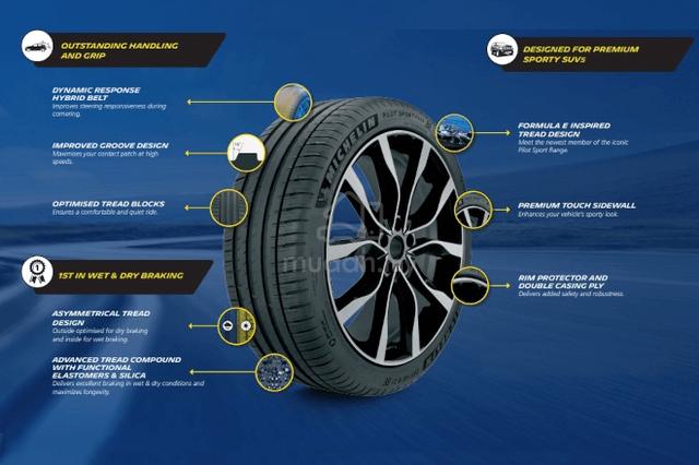 255 45 20 michelin ps4 suv zp rft runflat glc 2024 - Car Accessories ...