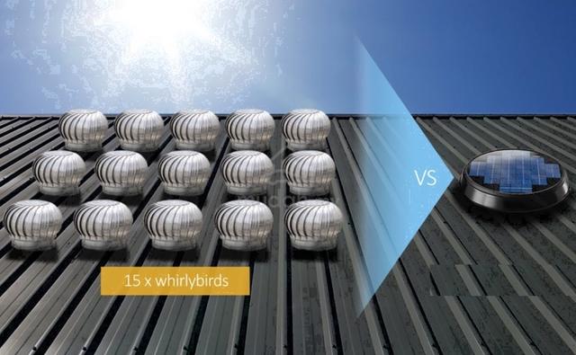 Solar Powered Ventilator Lanchang Lurah Bilut Raub - Home Appliances ...