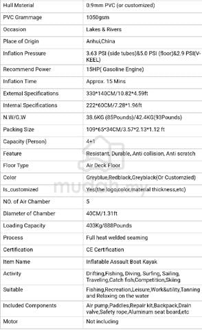 inflatable boat, ib, bot angin solar marine 3.3m - Sports & Outdoors ...