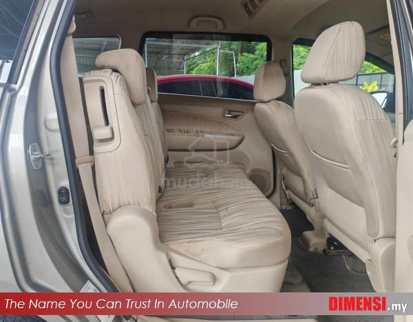 Proton ERTIGA 1.4 (A) TAHUN DIBUAT 2018 - Cars for sale in Klang ...