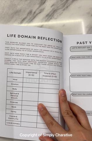 Mindfulness Guided Planner & Journal - Music/Movies/Books/Magazines for ...