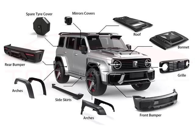 Gwm Tank 300 Mars City Bodykit Body kit Bumper - Car Accessories ...