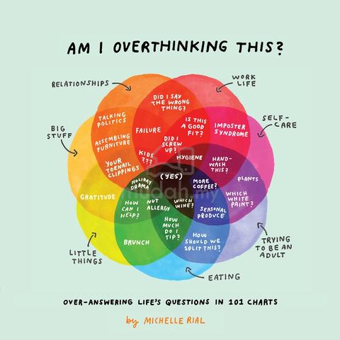 Am I Overthinking This? Over-answering life’s - Music/Movies/Books ...